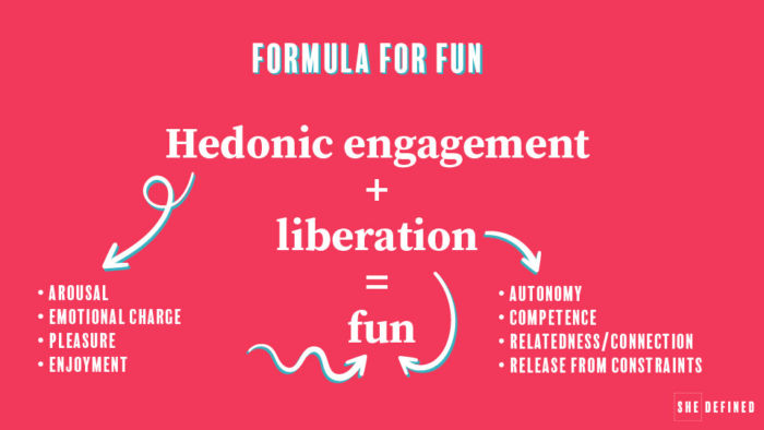 Sharon Green: What is fun, and are we having ‘fun’ anymore?